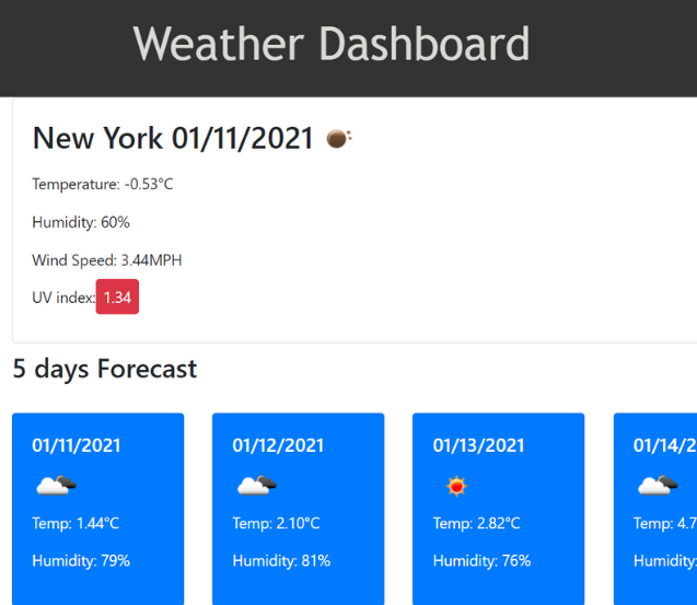Portfolio:Alisha Panday